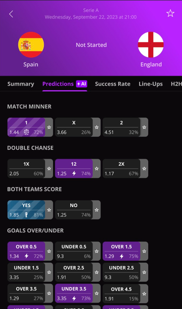 180Score - Predicciones de Fútbol e Información de Partidos AI